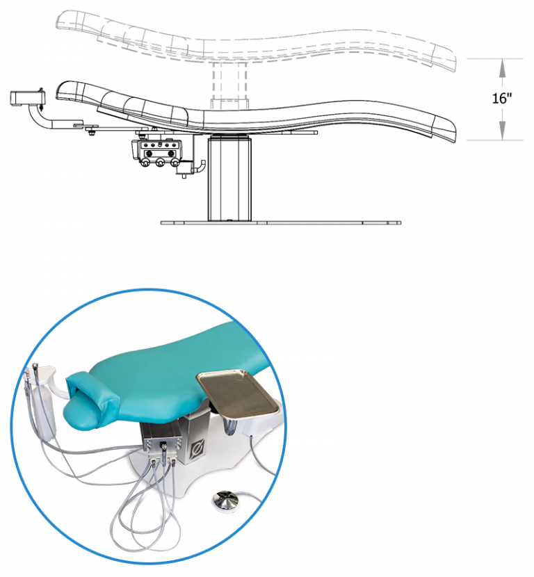 SpriteTx Pediatric Lift Bench - Seating | Ergonomic Products